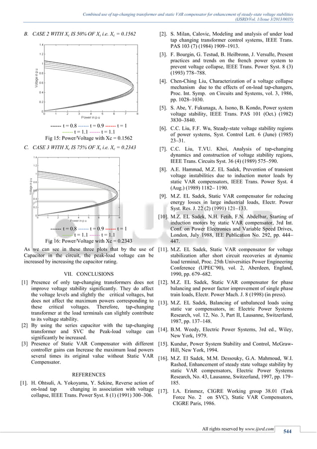 Combined use of tap-changing transformer and static VAR compensator for enhancement of steady ...