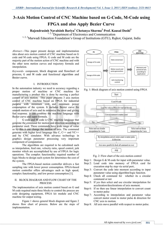 3-Axis Motion Control of CNC Machine based on G-Code, M-Code using FPGA and also Apply Bezier ...