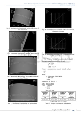 Analysis of Catalyst Support Ring in a pressure vessel based on ASME Section VIII Division 2 ...