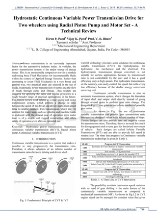 Hydrostatic Continuous Variable Power Transmission Drive for Two ...