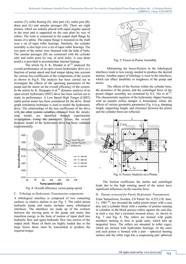 Hydrostatic Continuous Variable Power Transmission Drive for Two ...