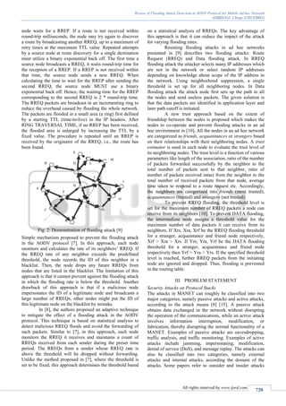 Review of Flooding Attack Detection in AODV Protocol for Mobile Ad-hoc Network | PDF