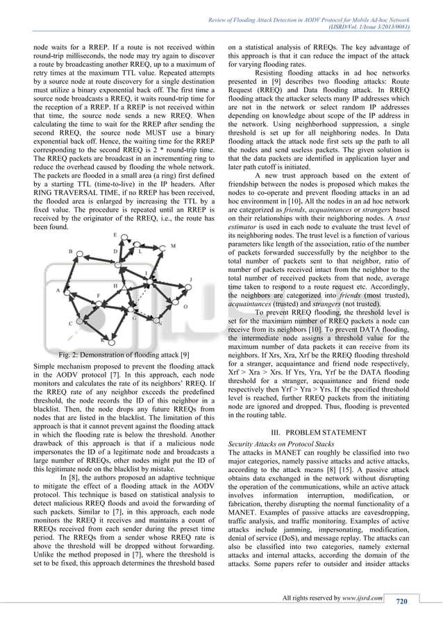 Review of Flooding Attack Detection in AODV Protocol for Mobile Ad-hoc Network | PDF