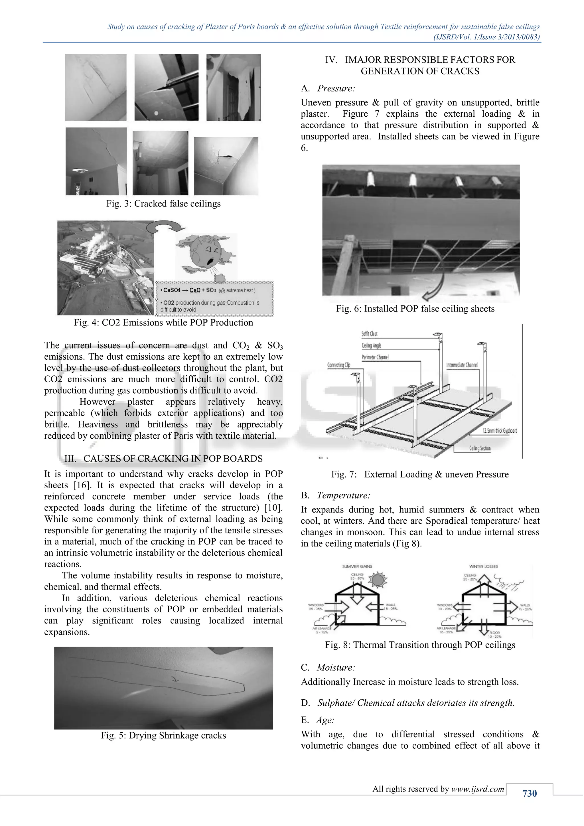 Study on causes of cracking of Plaster of Paris boards & an effective ...