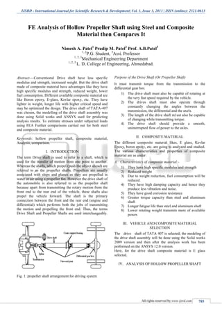 FE Analysis of Hollow Propeller Shaft using Steel and Composite Material then Compares It | PDF