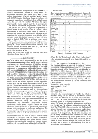 Quality of Service for Video Streaming using EDCA in MANET | PDF