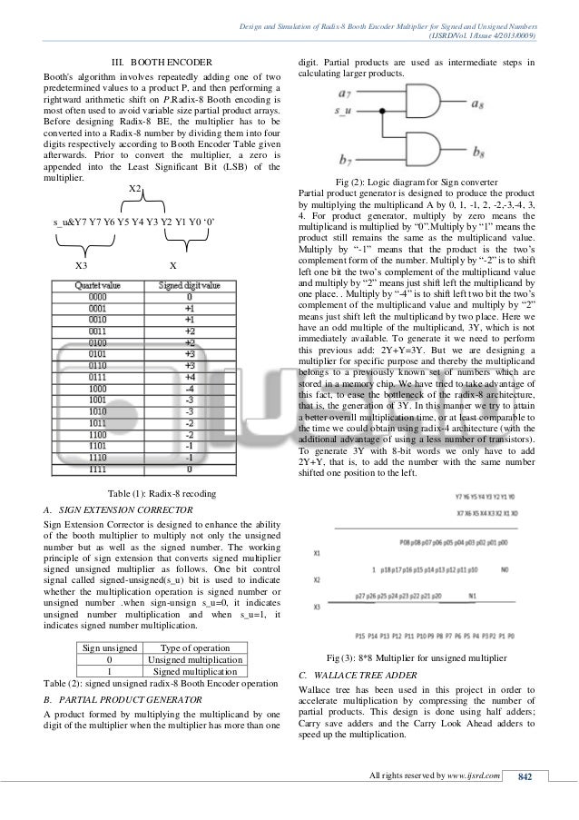 Design And Simulation Of Radix 8 Booth Encoder Multiplier For Signed