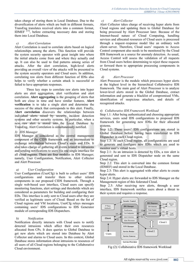 A Collaborative Intrusion Detection System For Cloud Computing Pdf