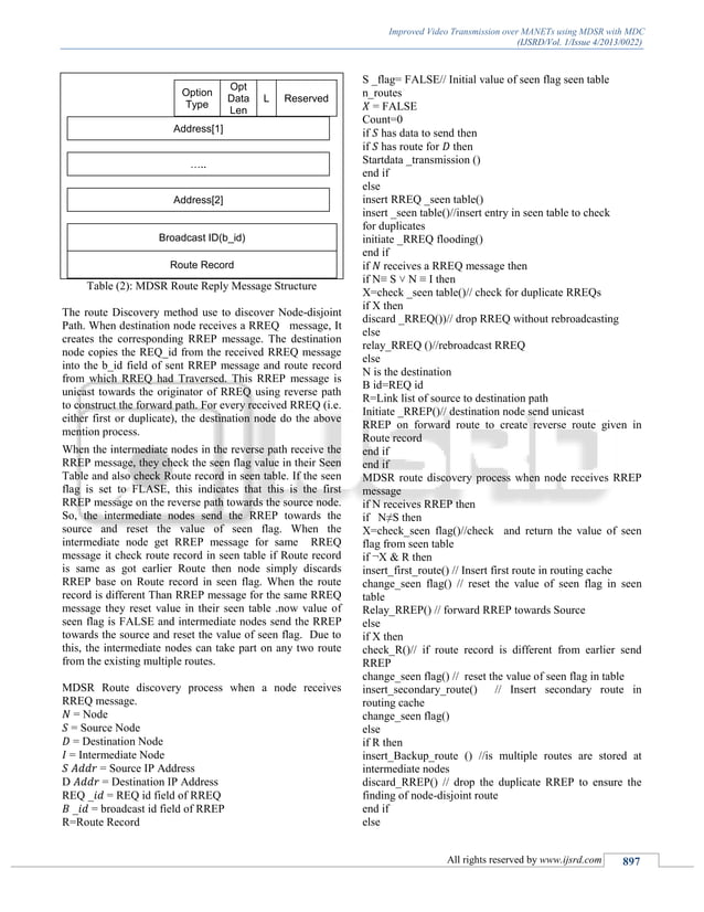 Fingerprinting Based Indoor Positioning System using RSSI Bluetooth | PDF