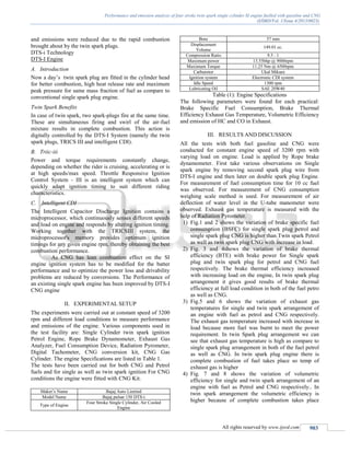 Performance and emission analysis of four stroke twin spark single ...