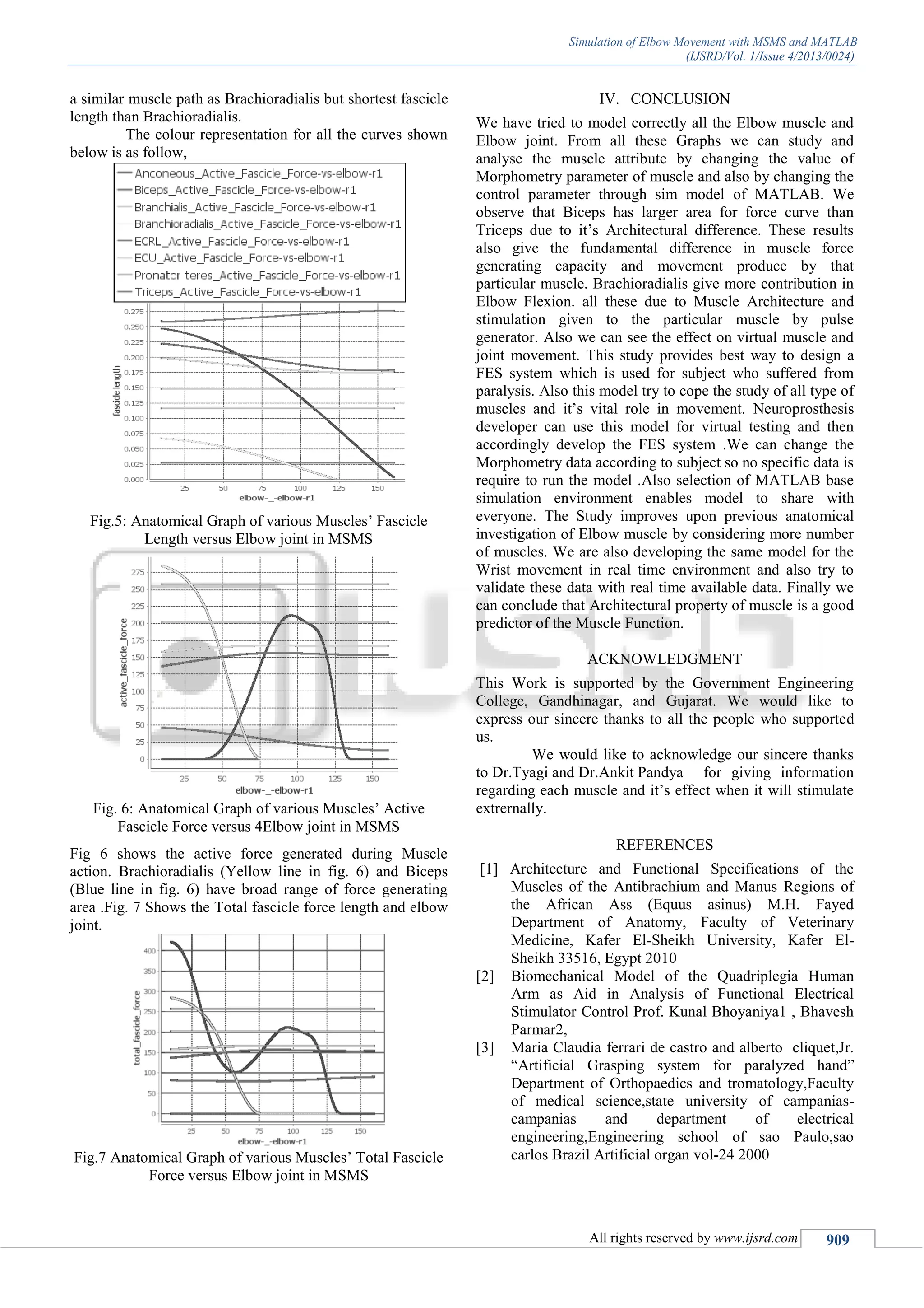 Simulation of Elbow Movement with MSMS and MATLAB | PDF