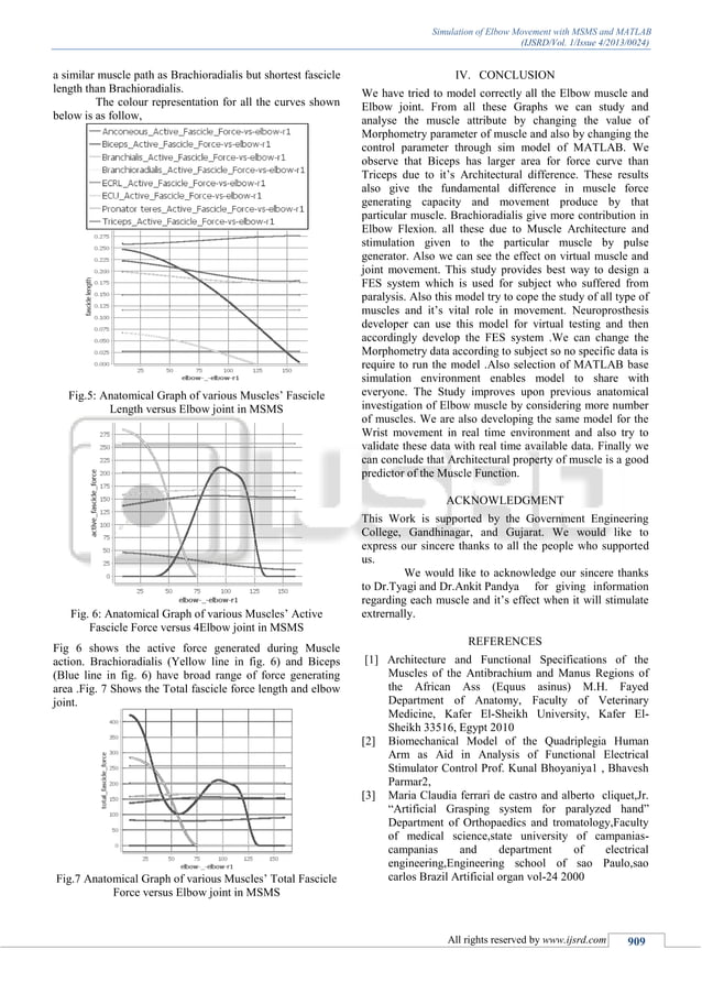 Simulation of Elbow Movement with MSMS and MATLAB | PDF