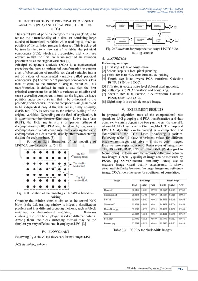 Introduction to Wavelet Transform and Two Stage Image DE noising Using Principal Component ...