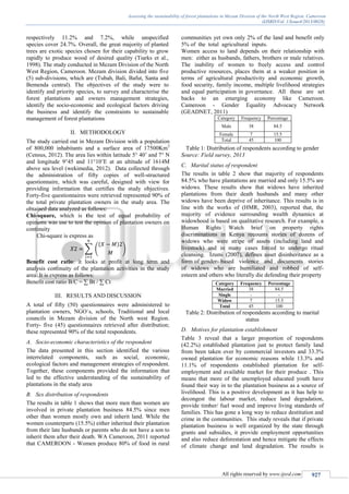 Assessing the sustainability of forest plantations in Mezam Division of ...
