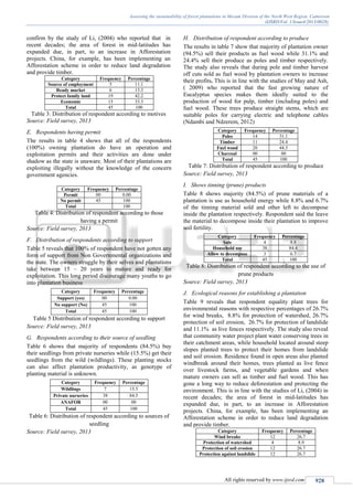 Assessing the sustainability of forest plantations in Mezam Division of ...