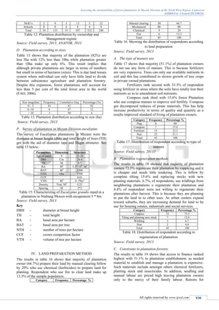 Assessing the sustainability of forest plantations in Mezam Division of ...