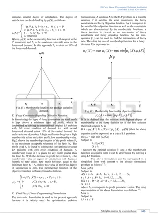ON Fuzzy Linear Programming Technique Application | PDF