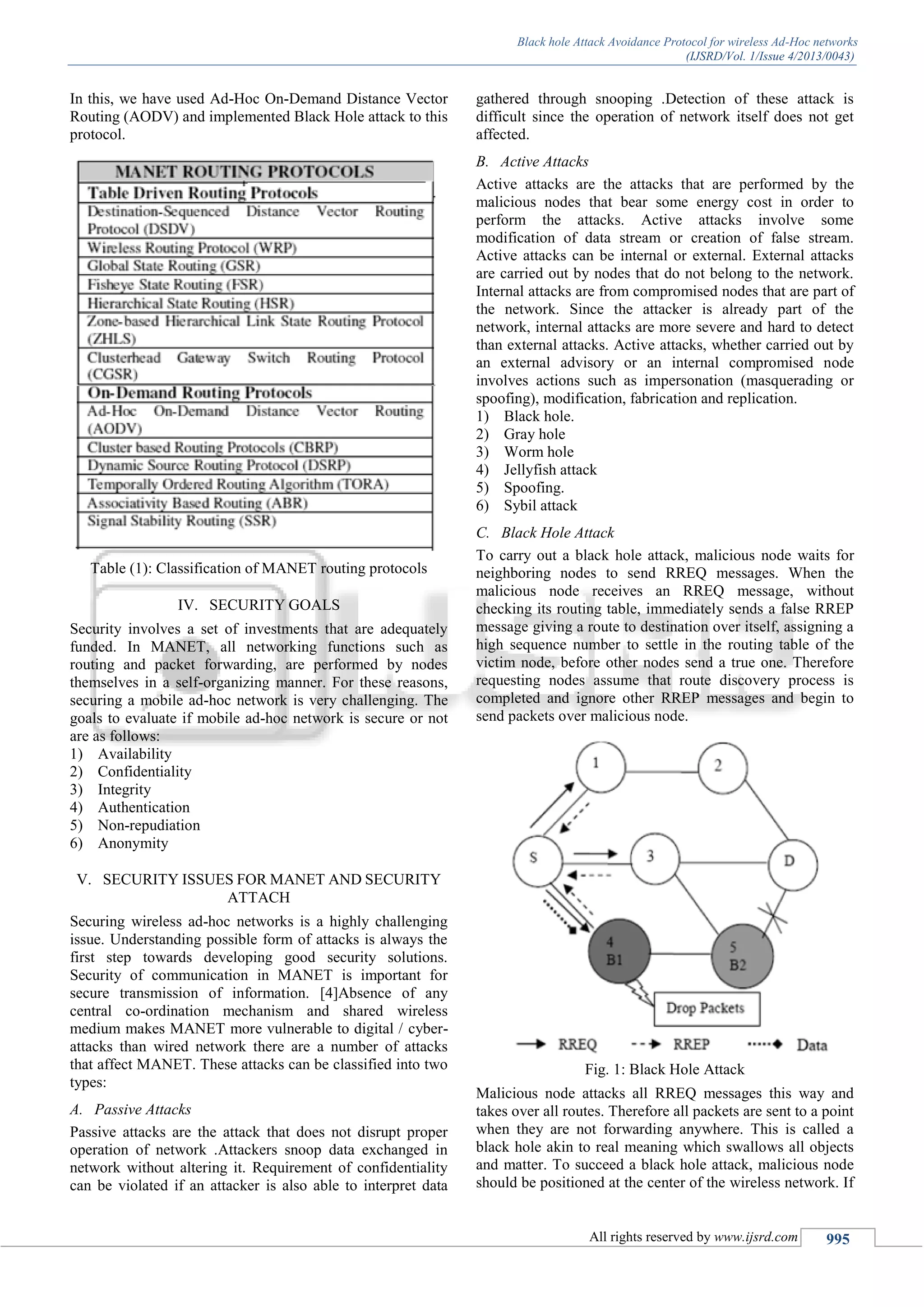 Black hole Attack Avoidance Protocol for wireless Ad-Hoc networks | PDF