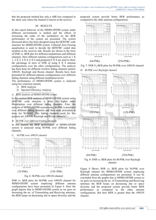 Implementation of 8x8 MIMO OFDM systems for higher order modulation using QOSTBC under different ...