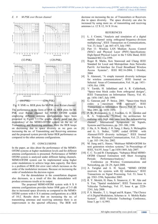 Implementation of 8x8 MIMO OFDM systems for higher order modulation using QOSTBC under different ...