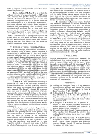 Process parameter optimization of SLM process and application of Taguchi approachâ€“ The Review ...