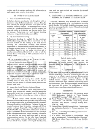 Implementation of Viterbi Decoder on FPGA to Improve Design | PDF ...