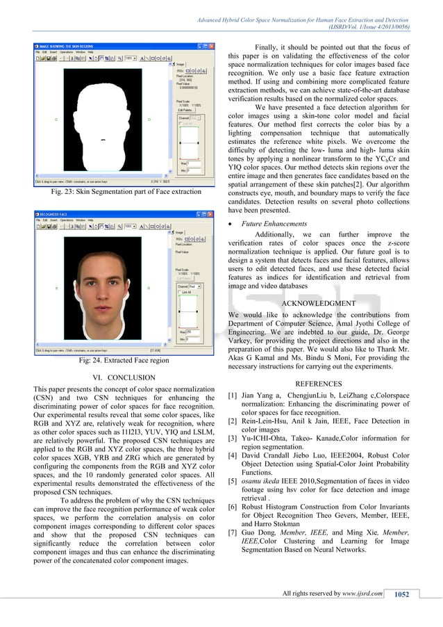 Advanced Hybrid Color Space Normalization For Human Face Extraction And