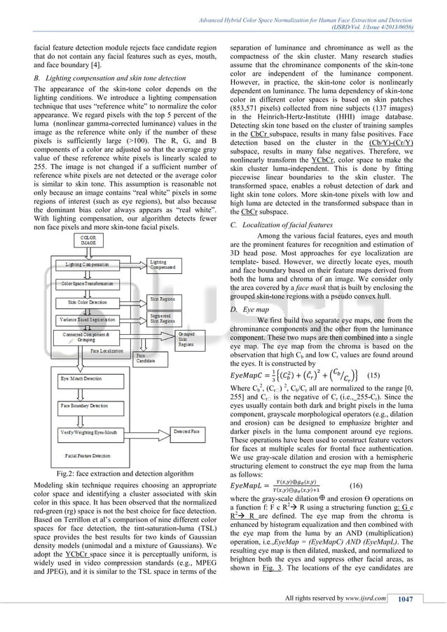 Advanced Hybrid Color Space Normalization For Human Face Extraction And