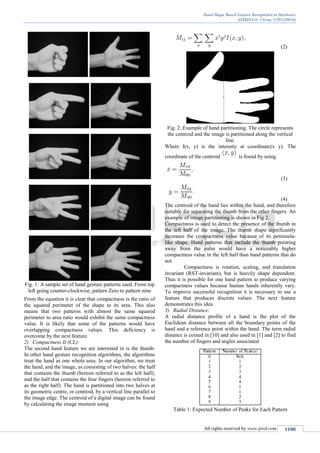 Hand Shape Based Gesture Recognition in Hardware | PDF