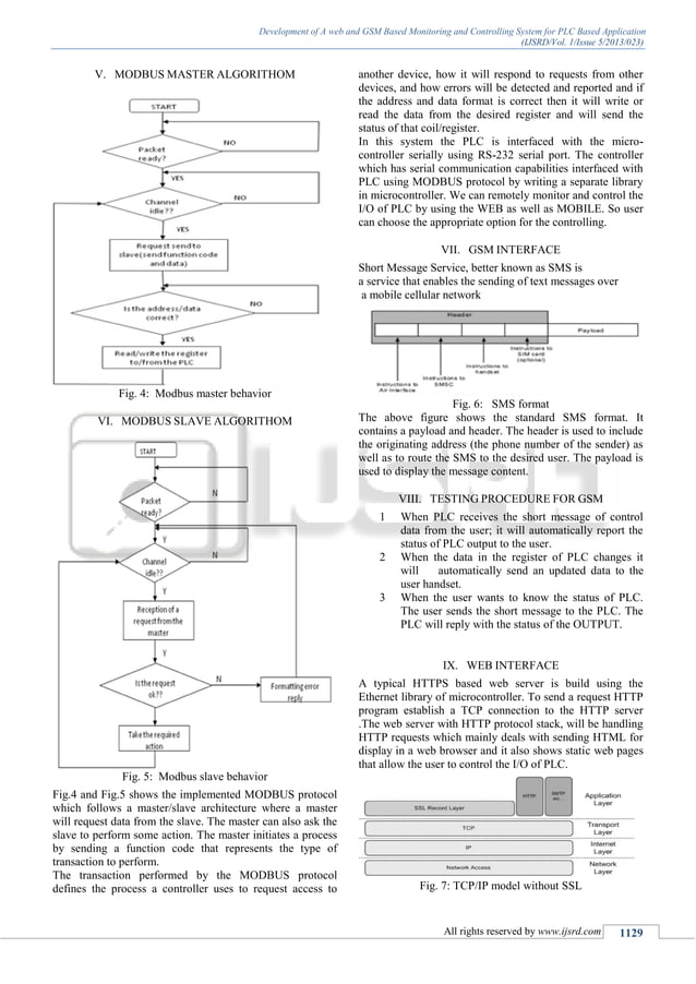 Development of A web and GSM Based Monitoring and Controlling System for PLC Based Application | PDF
