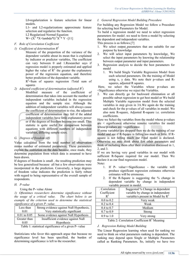 Use of Linear Regression in Machine Learning for Ranking | PDF | Web ...