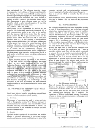 A Survey on Credit Based Scheme for Multihop Wireless Network | PDF | Computer Networking ...