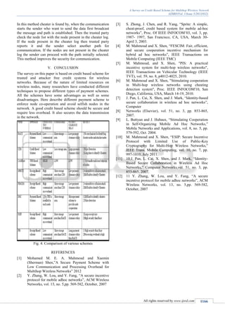 A Survey on Credit Based Scheme for Multihop Wireless Network | PDF | Computer Networking ...