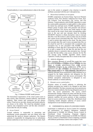 Adaptive Delegation Authority Enhancement to Hasbe for Efficient Access Control in Distributed ...