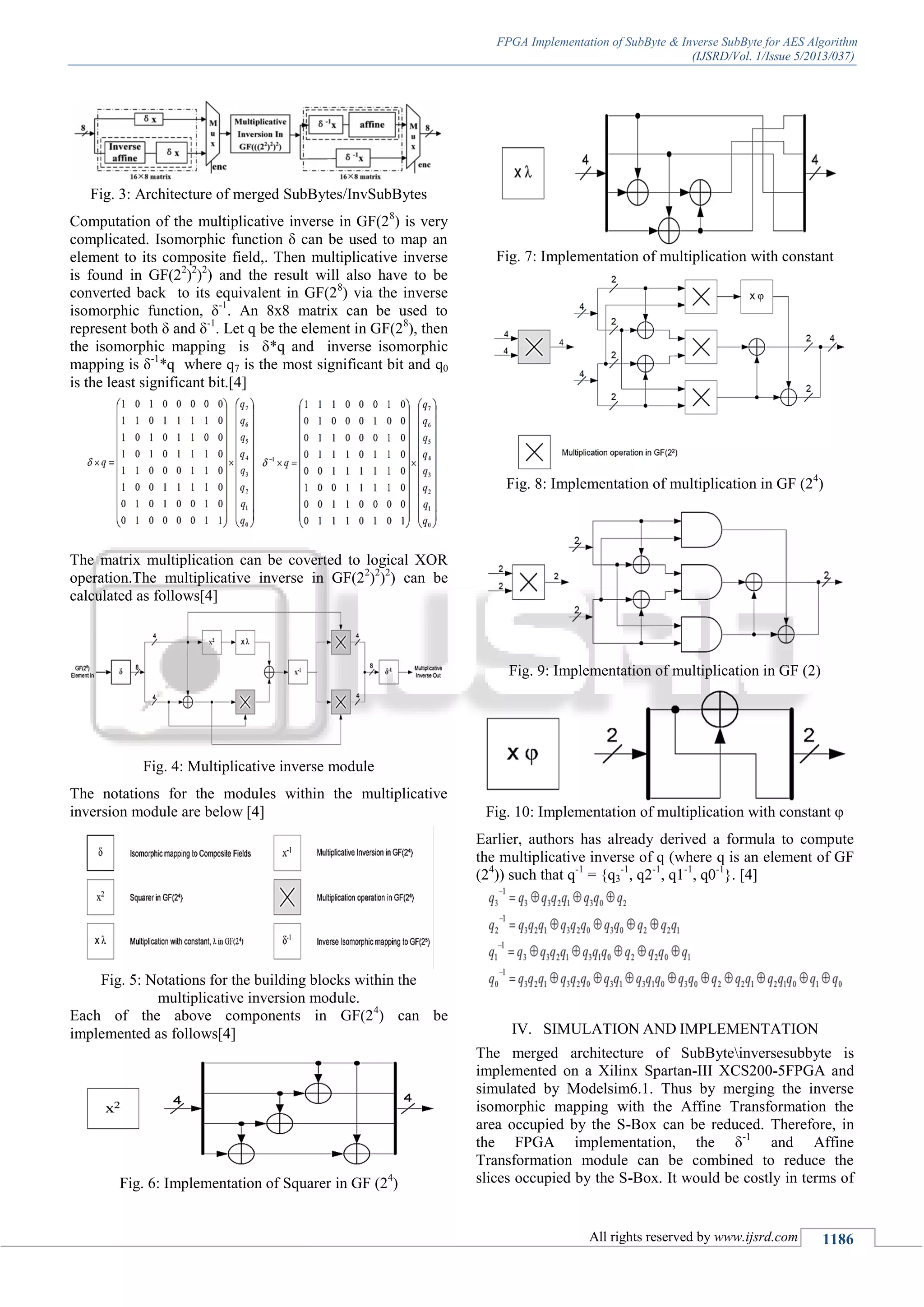 Fpga Implementation Of Subbyte And Inverse Subbyte For Aes Algorithm Pdf Free Download