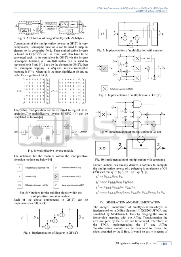 FPGA Implementation of SubByte & Inverse SubByte for AES Algorithm | PDF FPGA Implementation of SubByte & Inverse SubByte for AES Algorithm | PDF