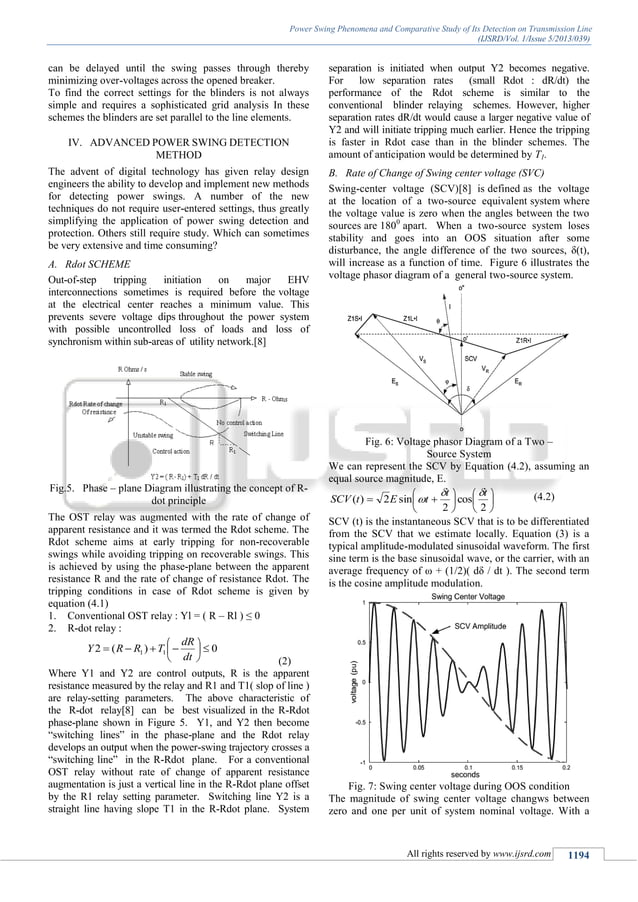 Power Swing Phenomena and Comparative Study of Its Detection on Transmission Line | PDF | Gas ...