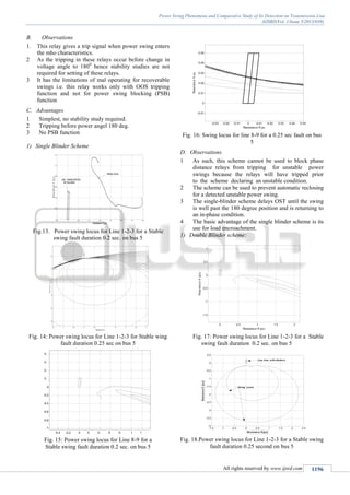 Power Swing Phenomena and Comparative Study of Its Detection on Transmission Line | PDF | Gas ...