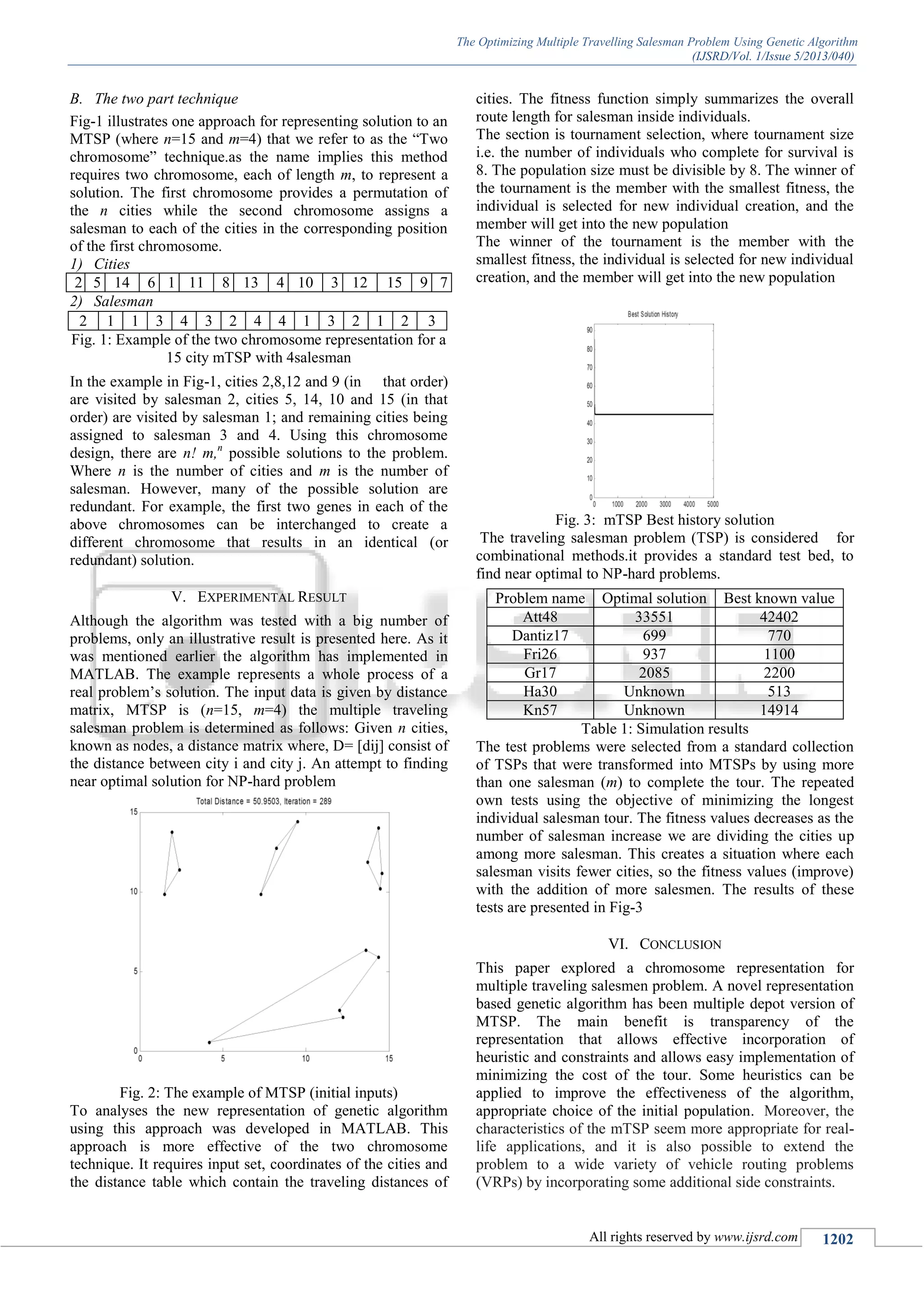 The Optimizing Multiple Travelling Salesman Problem Using Genetic Algorithm Pdf