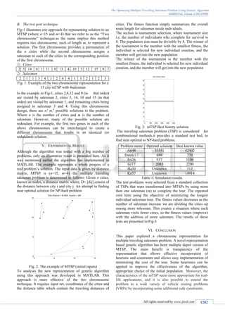 The Optimizing Multiple Travelling Salesman Problem Using Genetic Algorithm | PDF