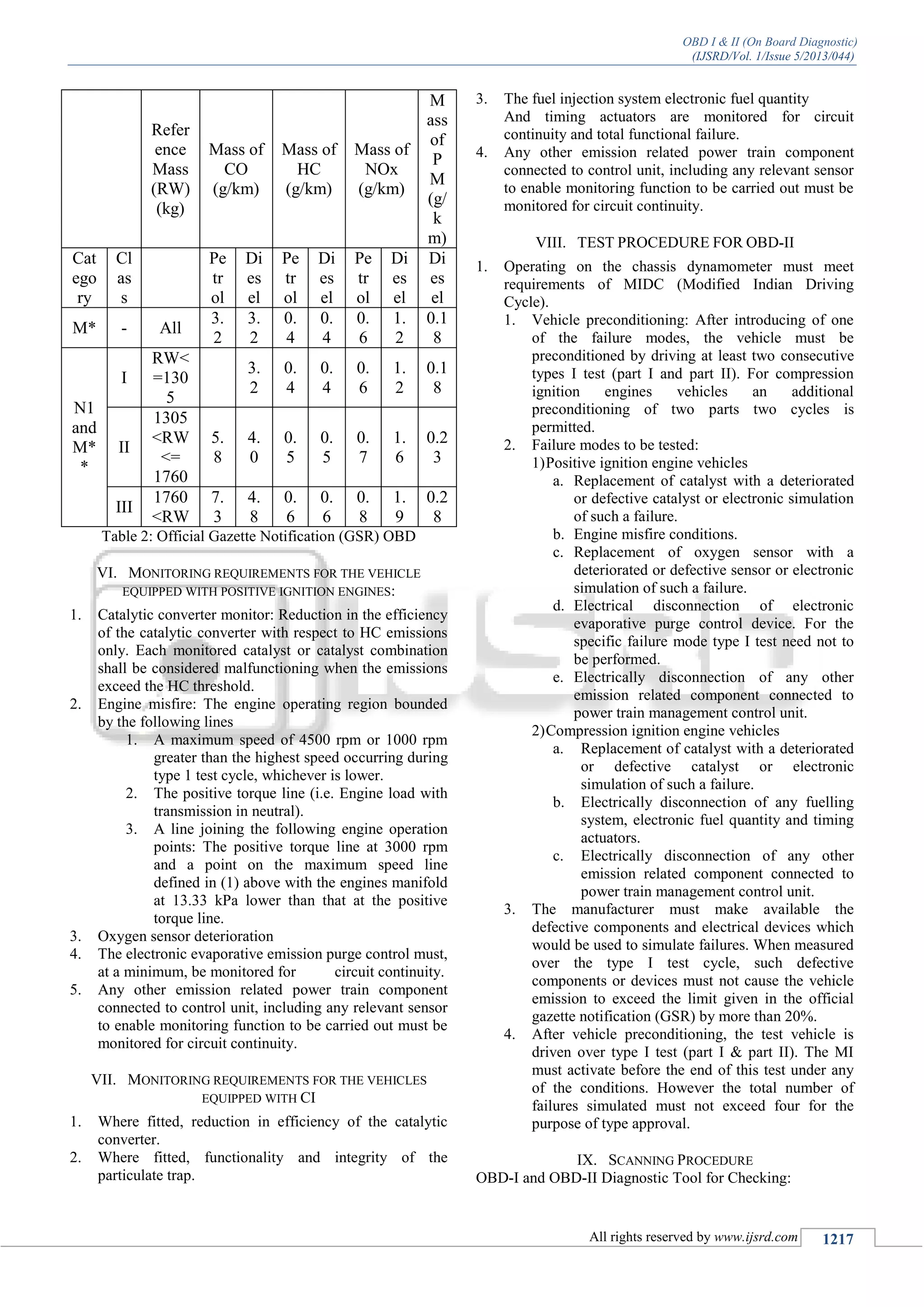 OBD I & II (On Board Diagnostic) | PDF