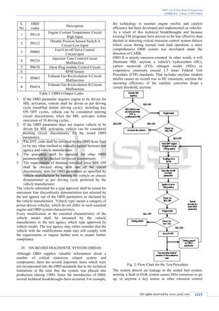 OBD I & II (On Board Diagnostic) | PDF