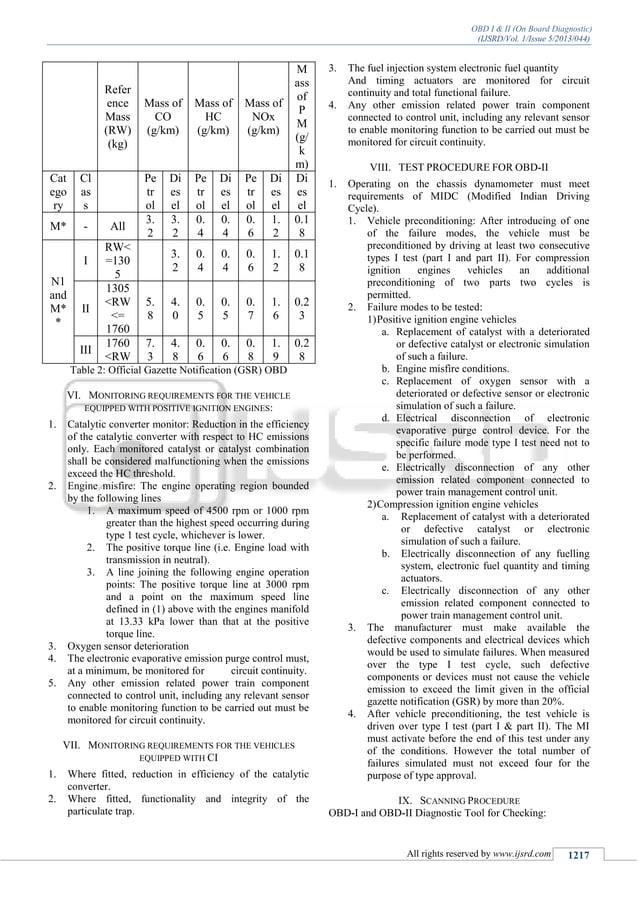 OBD I & II (On Board Diagnostic) | PDF | Chemistry | Science