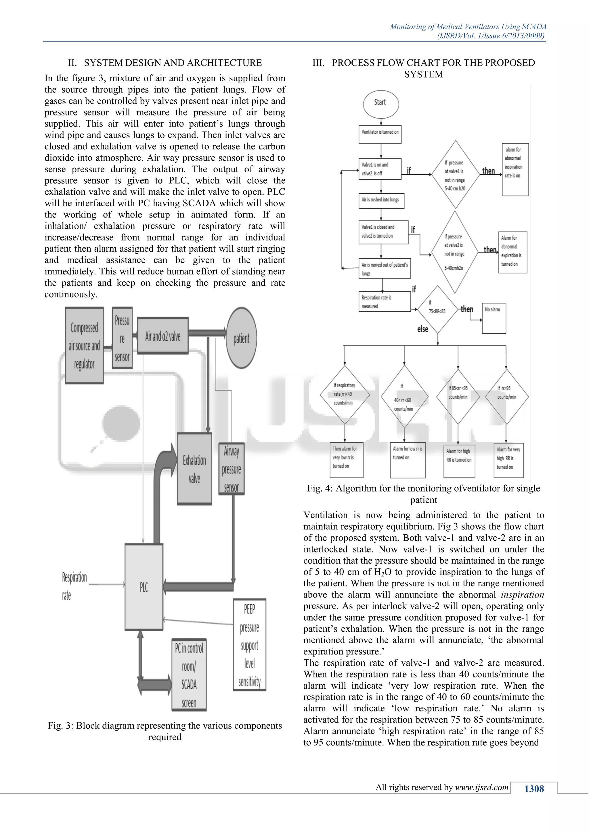 Monitoring of Medical Ventilators Using SCADA | PDF