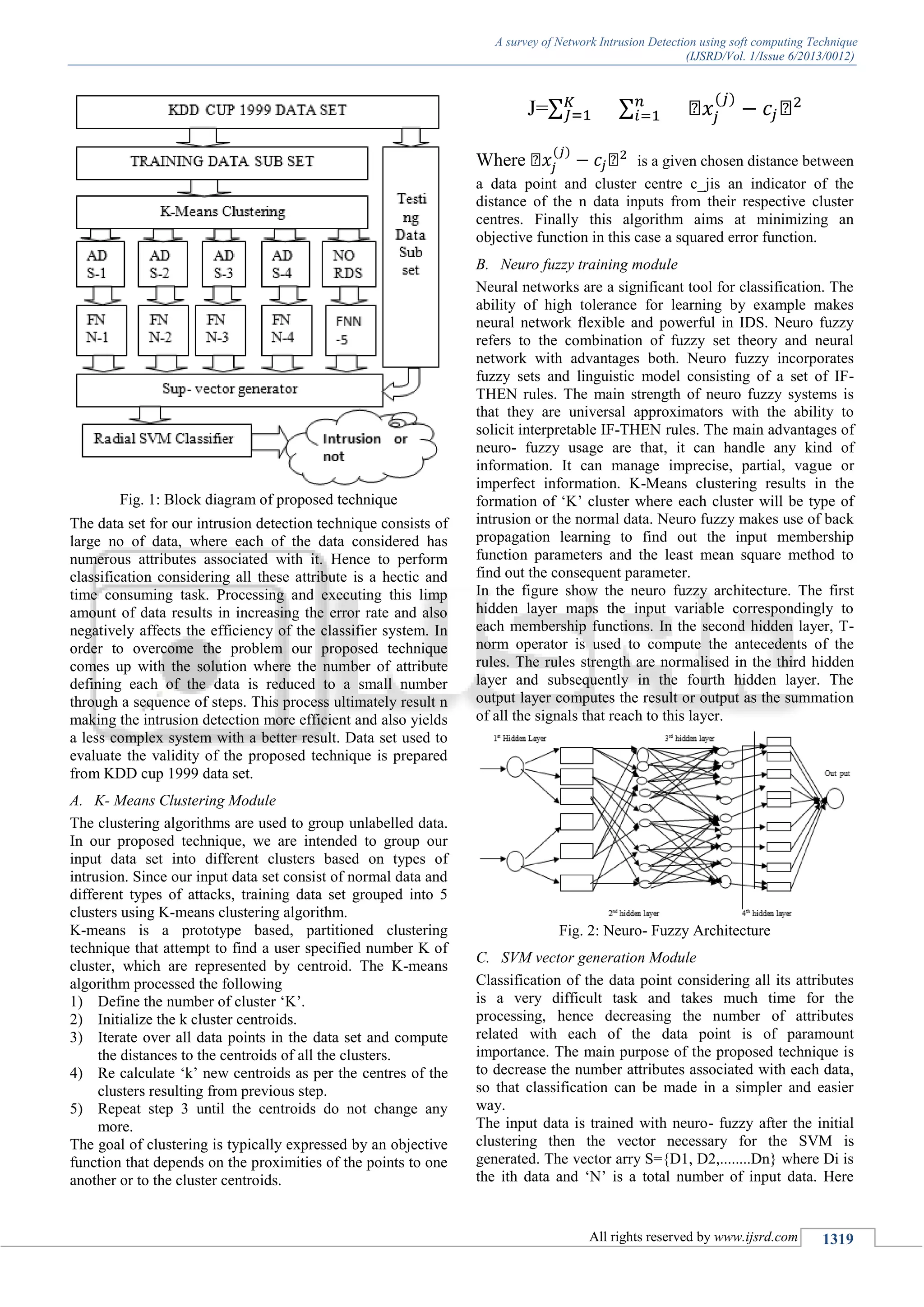 A Survey Of Network Intrusion Detection Using Soft Computing Technique Pdf