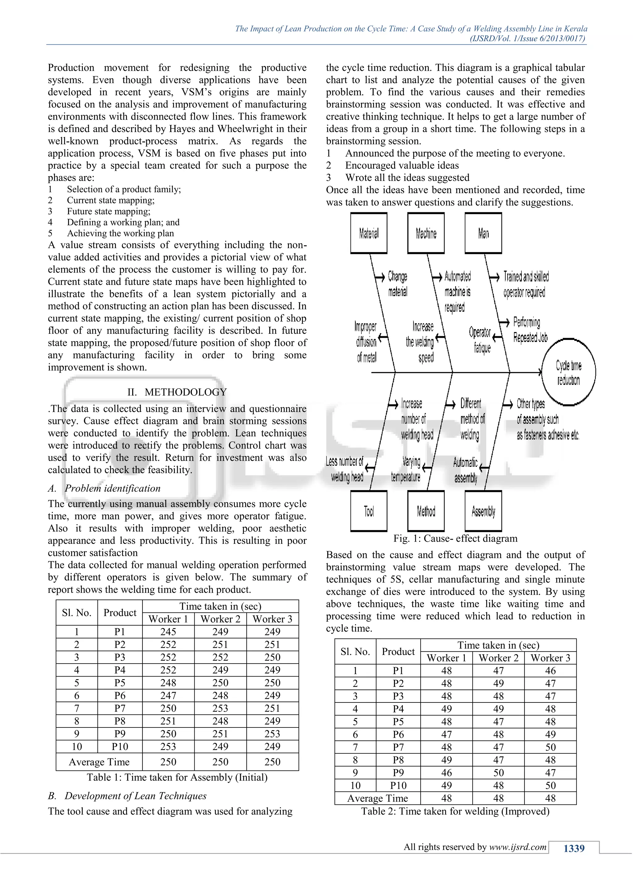 The Impact of Lean Production on the Cycle Time: A Case Study of a Welding Assembly Line in ...