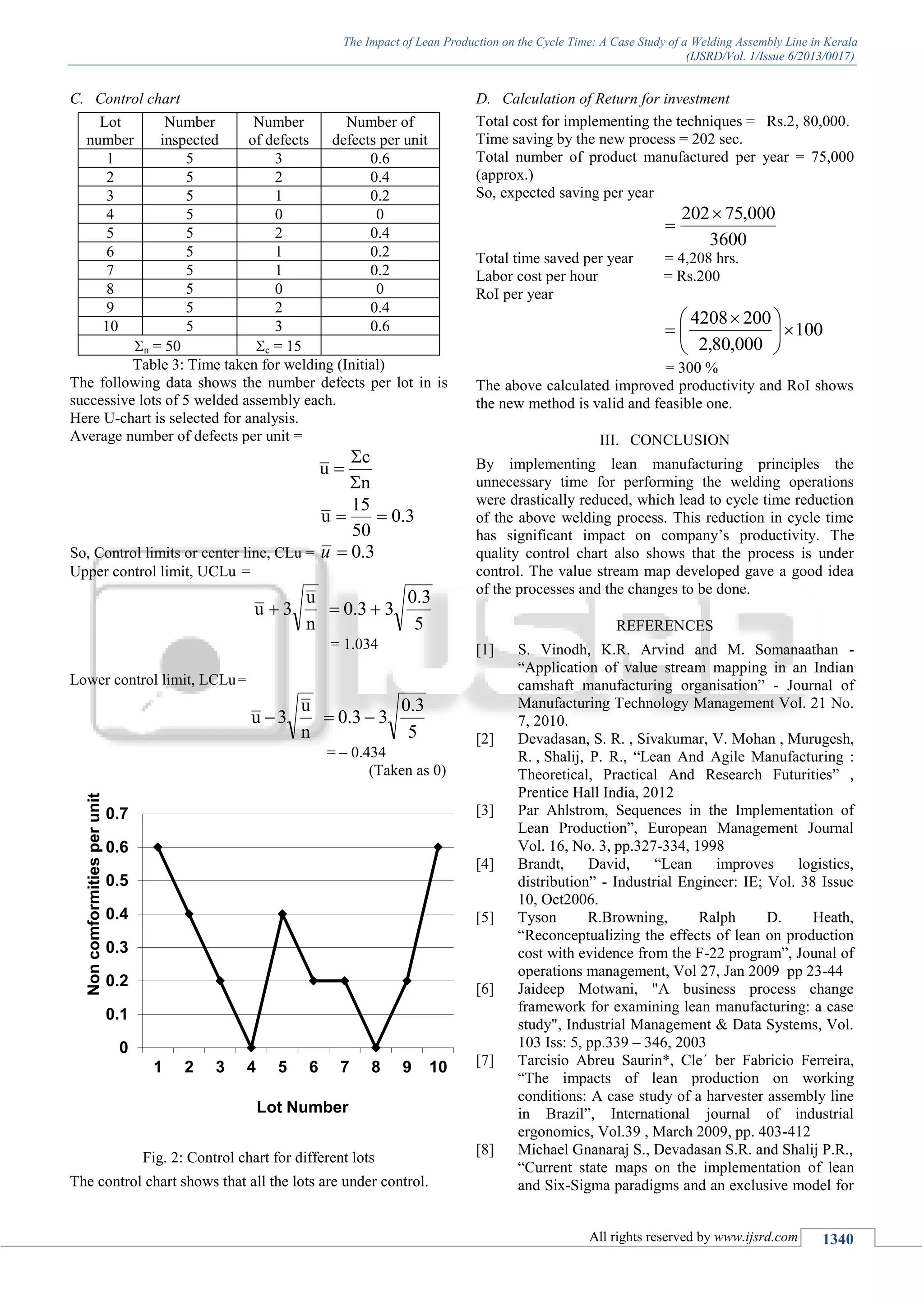 The Impact of Lean Production on the Cycle Time: A Case Study of a Welding Assembly Line in ...