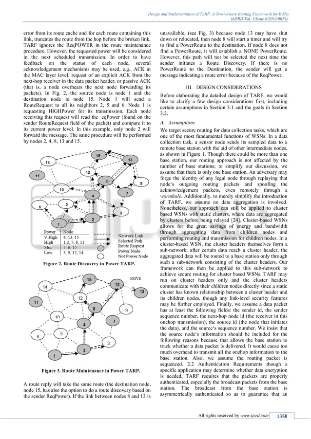 Design And Implementation Of Tarf A Trust Aware Routing Framework For