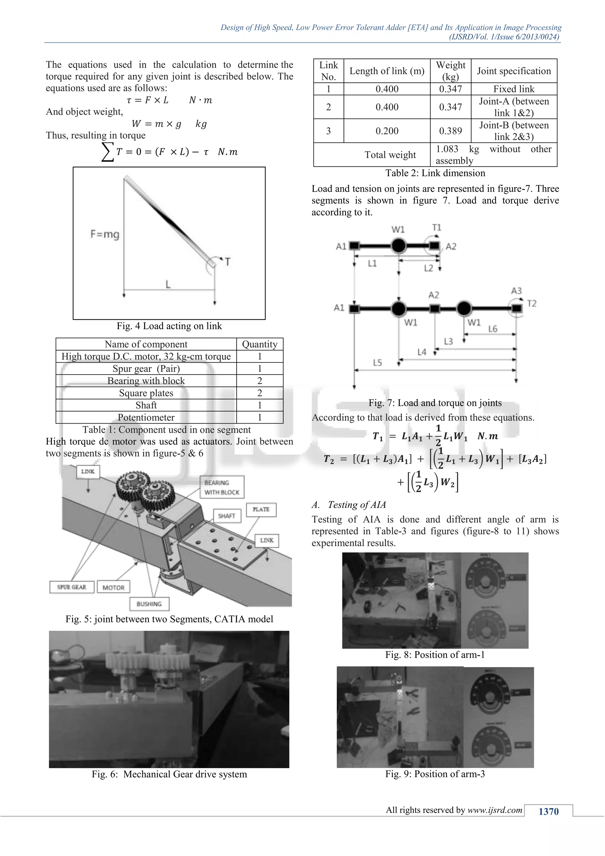 Design & Development of Articulated Inspection ARM for in House ...