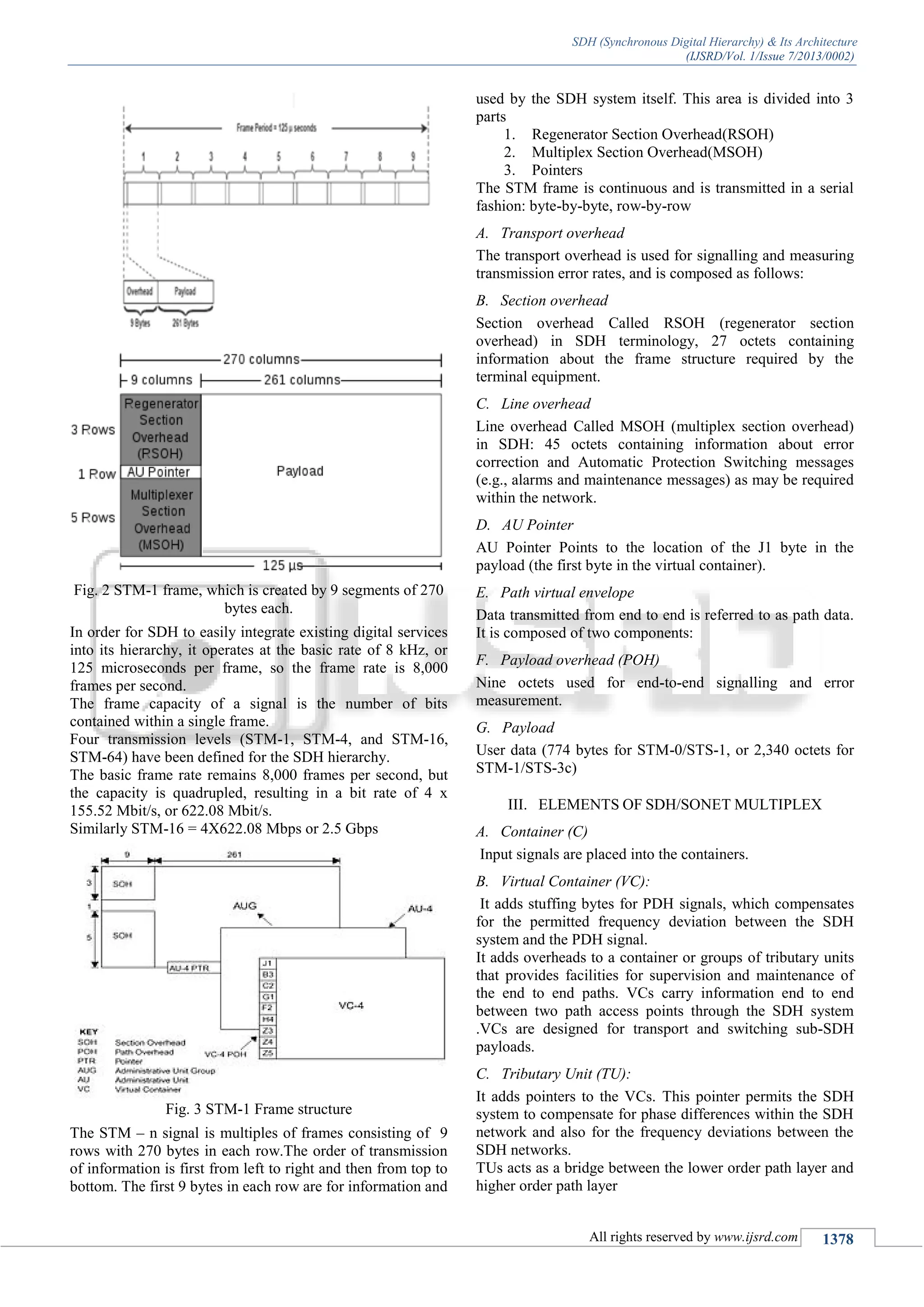 SDH (Synchronous Digital Hierarchy) & Its Architecture | PDF